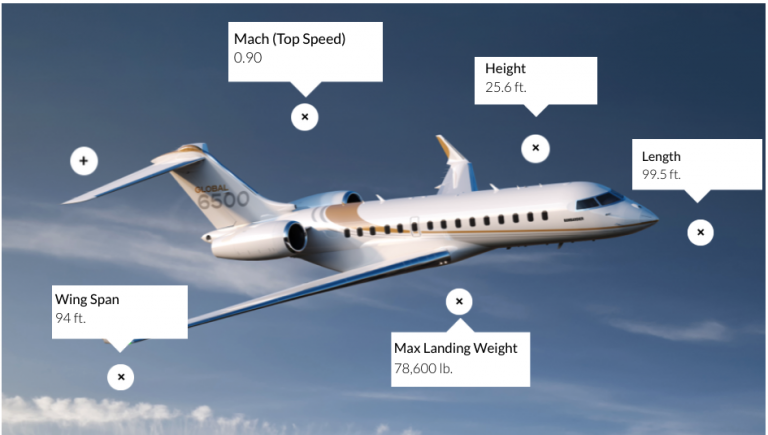 Bombardier Global 6500 - Aircharter